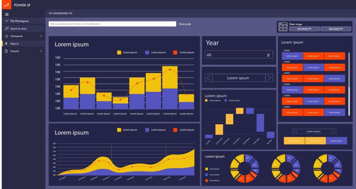 Mastering Data Analytics with Power BI: A Comprehensive Guide to ...